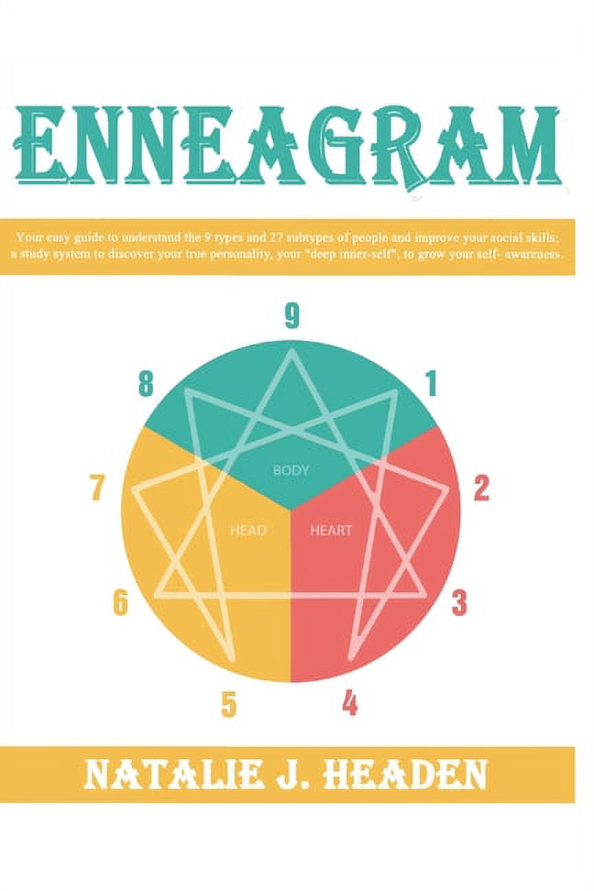 Enneagram: Your easy guide to understand the 9 types and 27 subtypes of ...