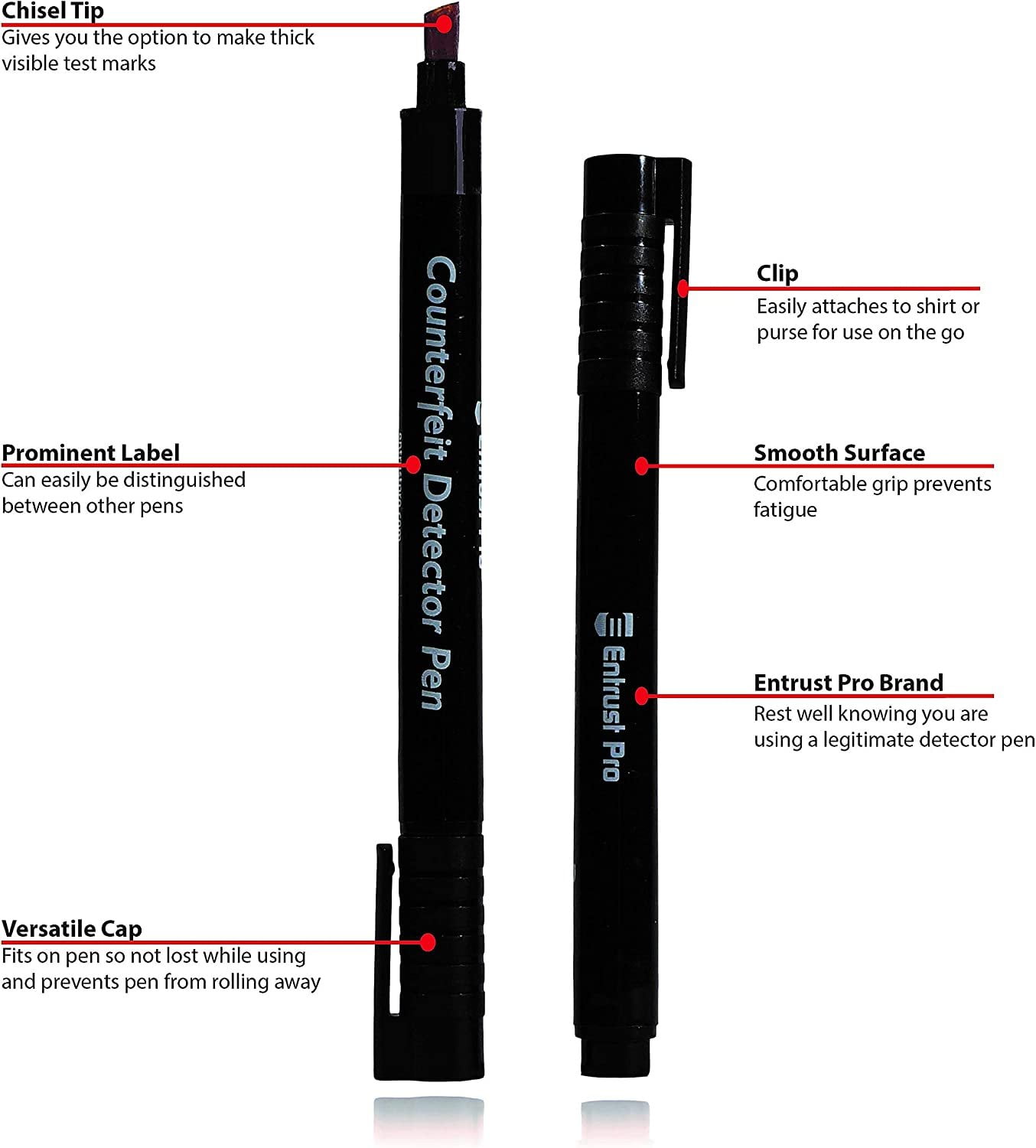 Entrust Pro - Counterfeit Detector Pens 12-Pack Chisel Tip - Walmart.com