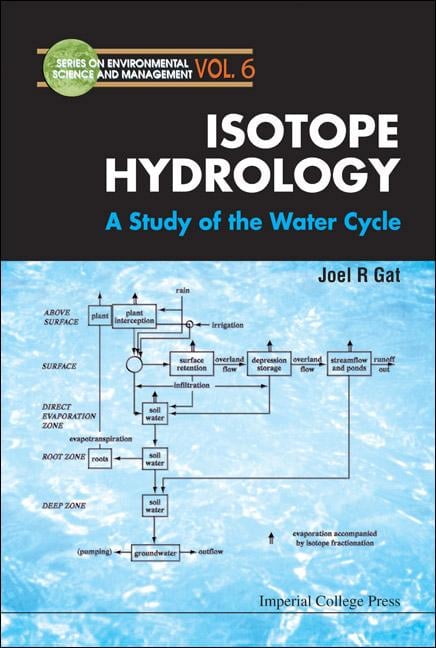 Environmental Science and Management Isotope Hydrology (V6), Book 6 ...
