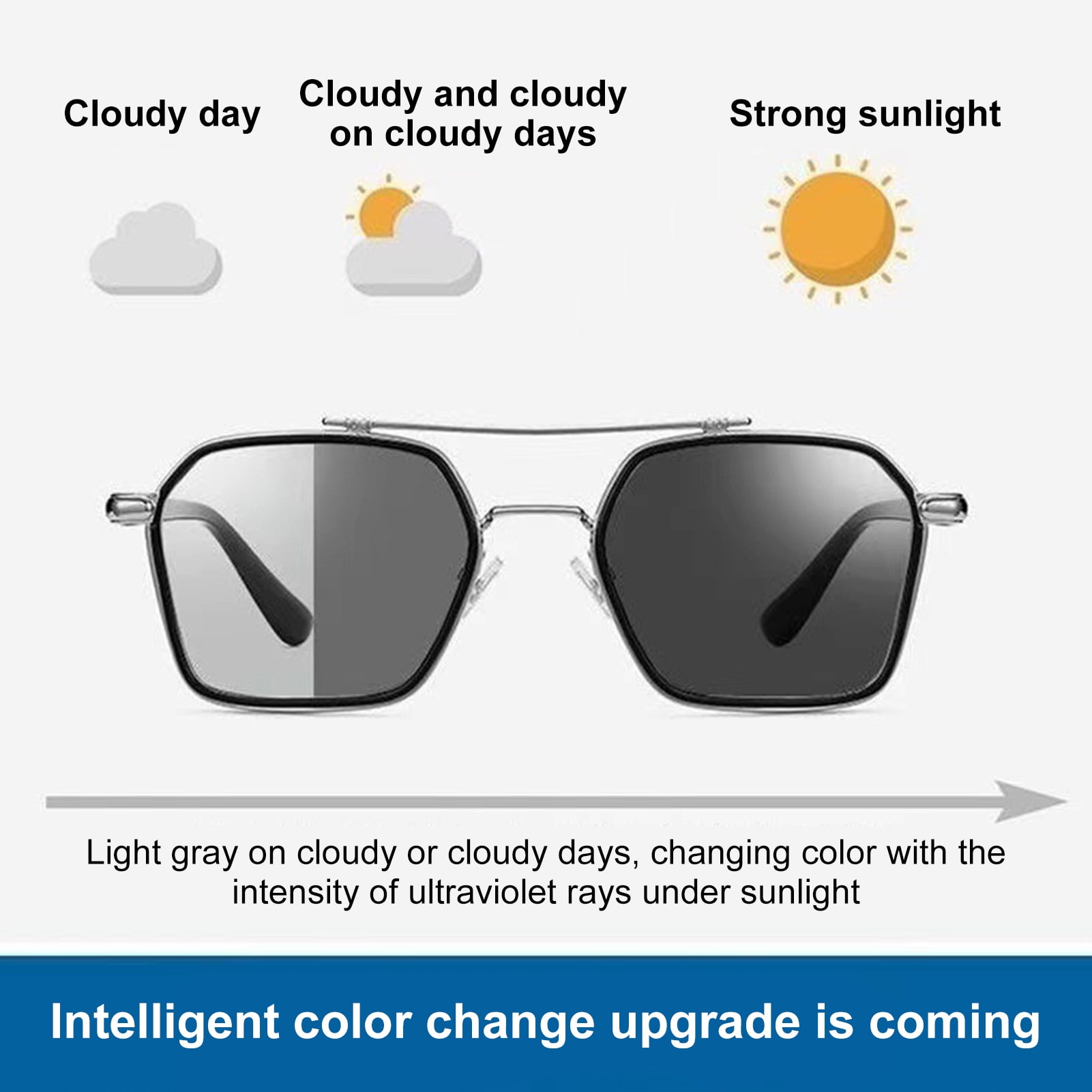 Eoperou Unisex Summer Sunglasses Retro Color-changing with Nose Pads PC ...