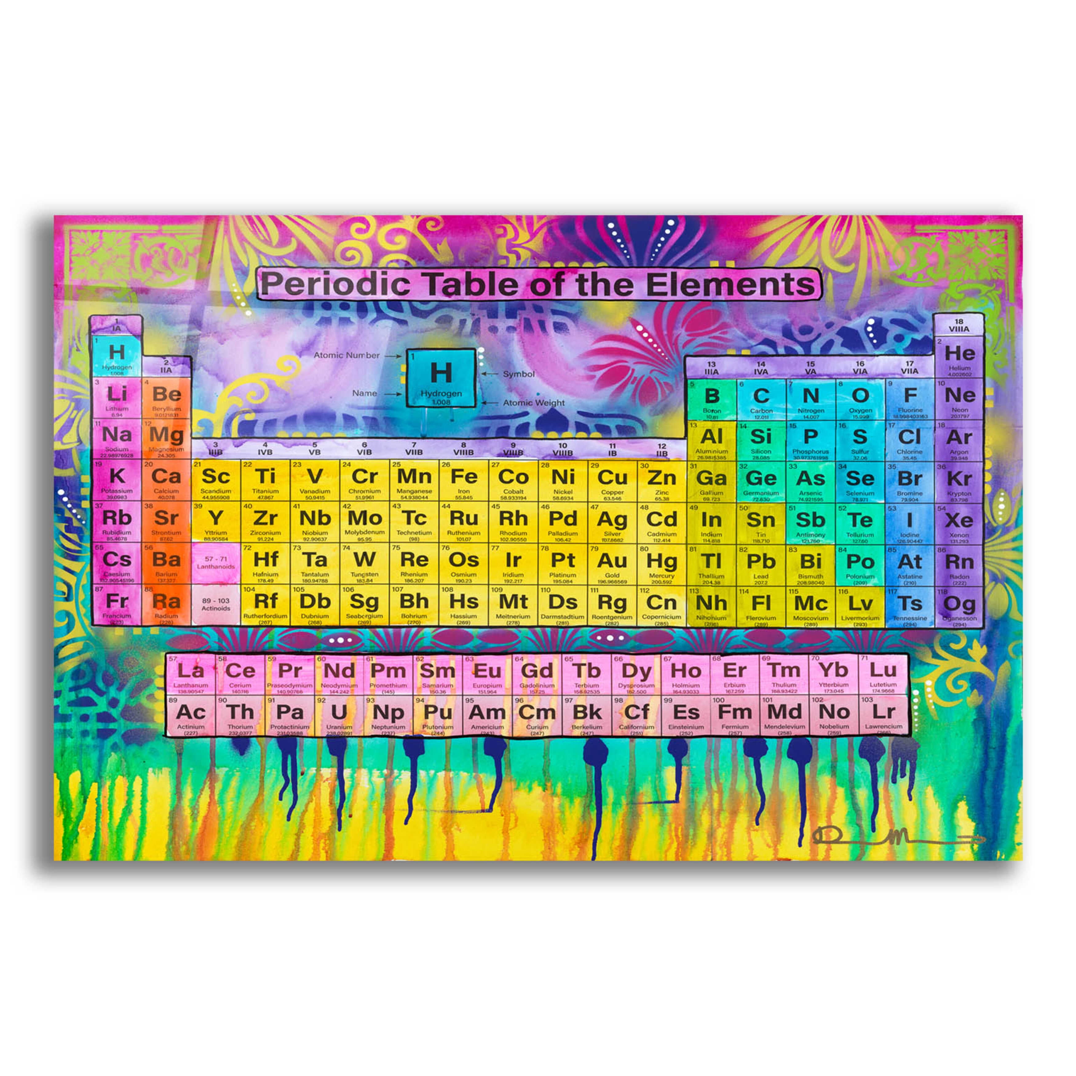 Periodic Table Art