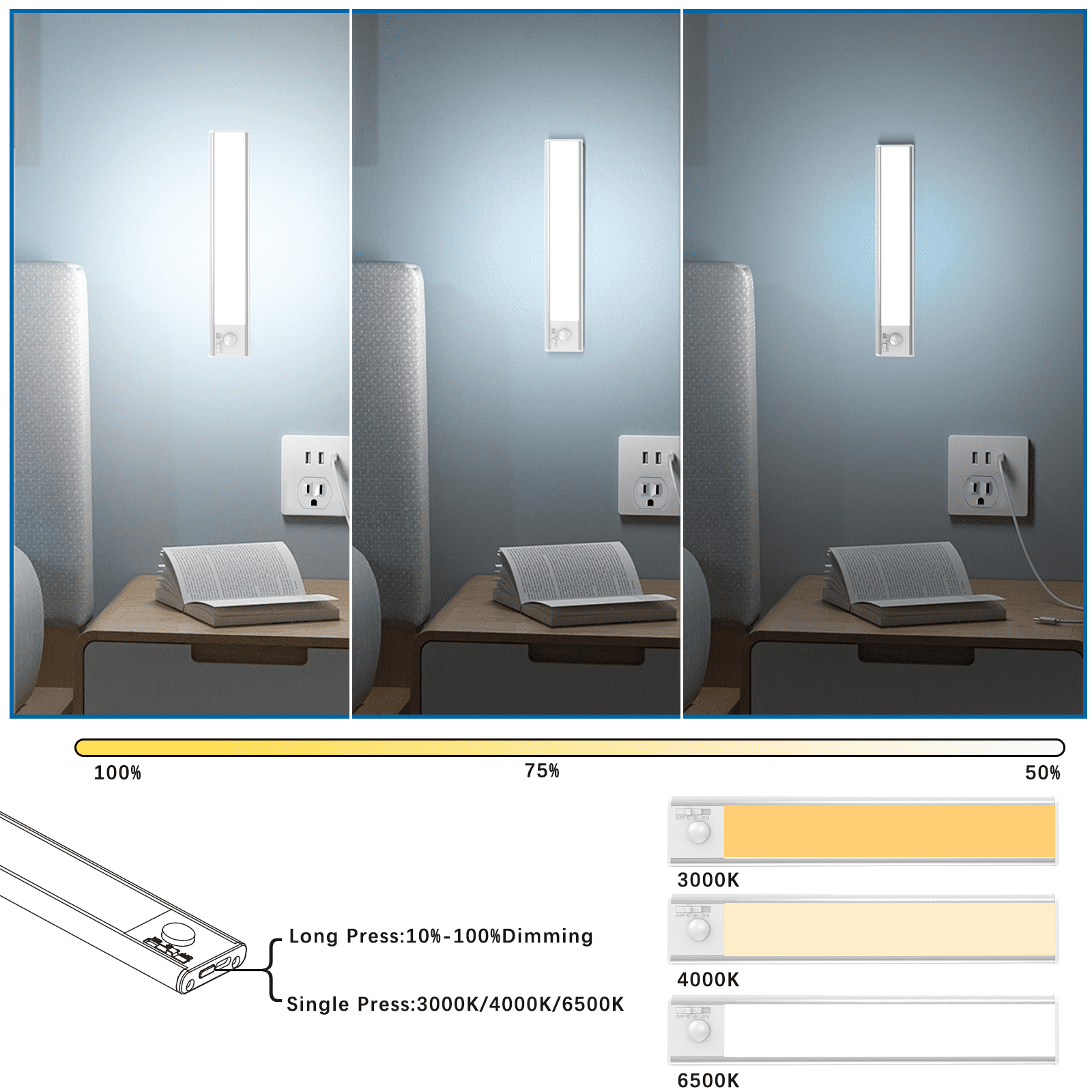 Epicflare LED Kitchen Cabinet Light, 3W 3000K/4500K/6500K, 230LM, 410mm ...