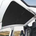 Epicgadget Solar Visor for Tesla Model Y (2023-2021) - UV Protection ...