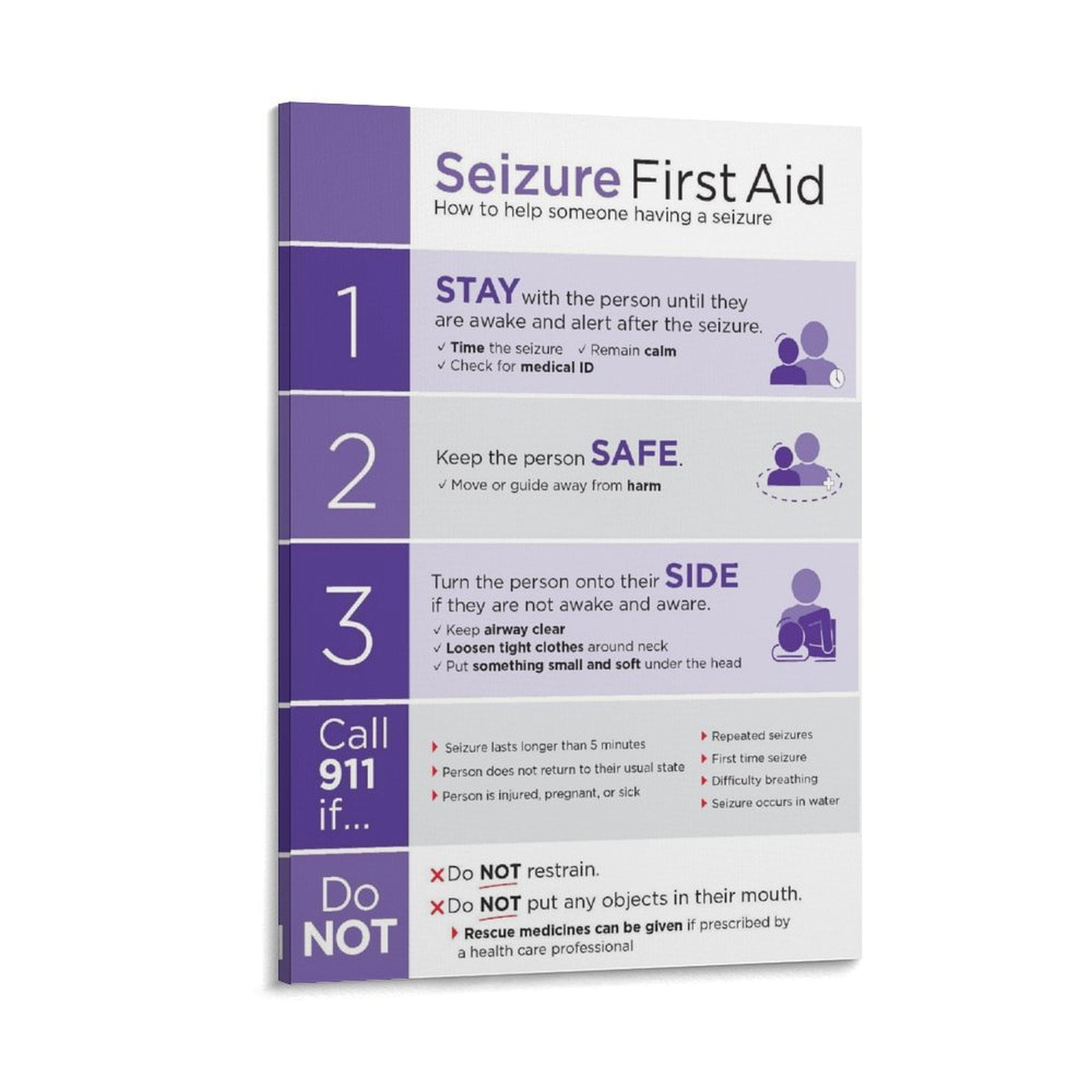 Epilepsy First Aid Teaching Guide for Emergency Treatment of Epileptic ...