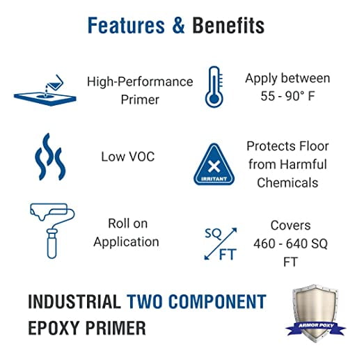 Epoxy Primer Low VOC- 2-Part Water-Based House Primer for Concrete ...