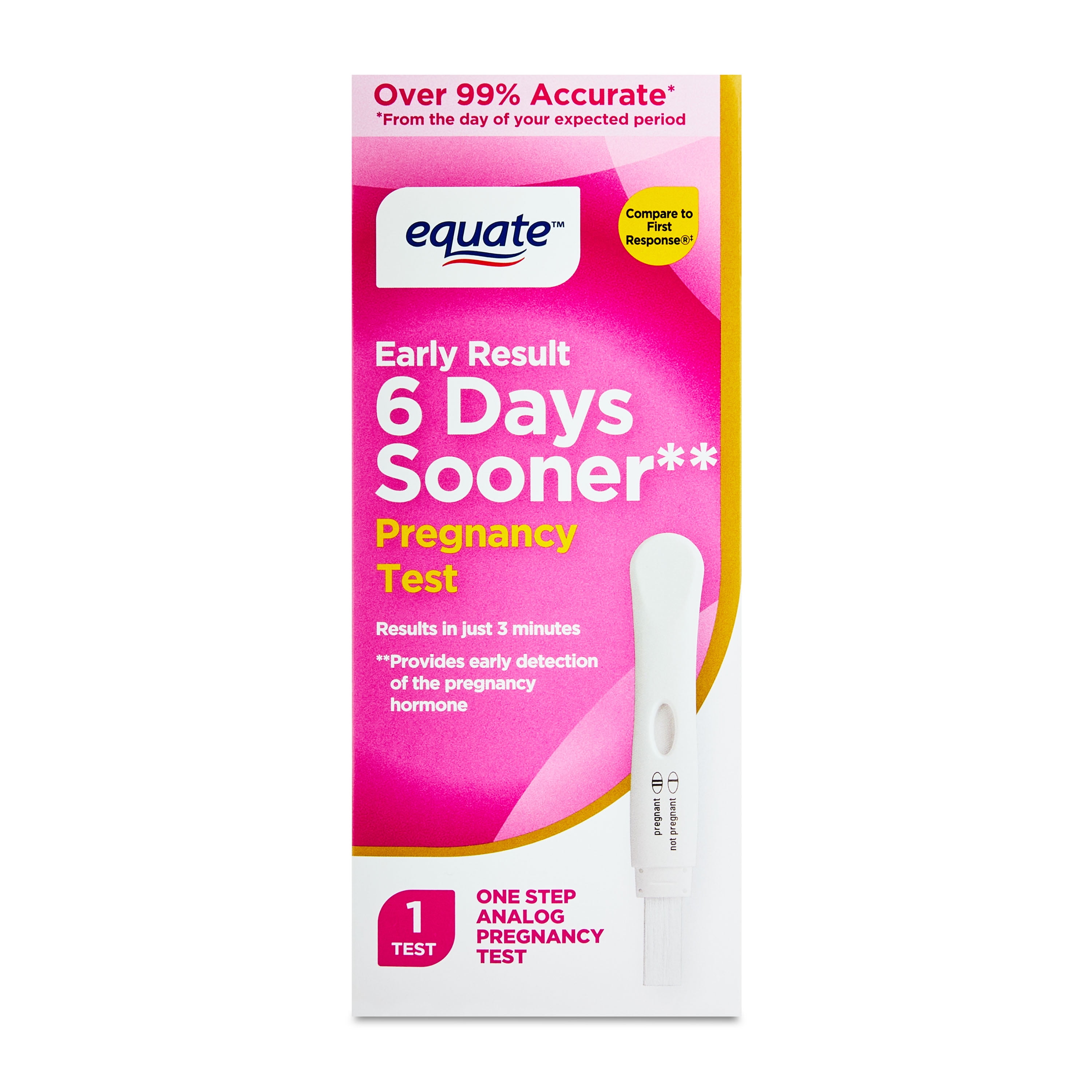 Equate Early Result Analog Pregnancy Test, 2 Count, Test 6 Days Sooner ...