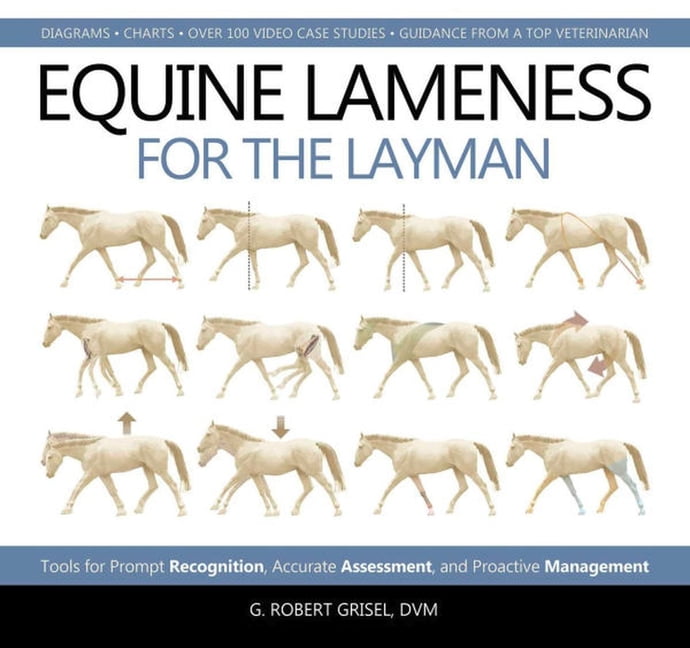 Equine Lameness for the Layman: Tools for Prompt Recognition, Accurate ...
