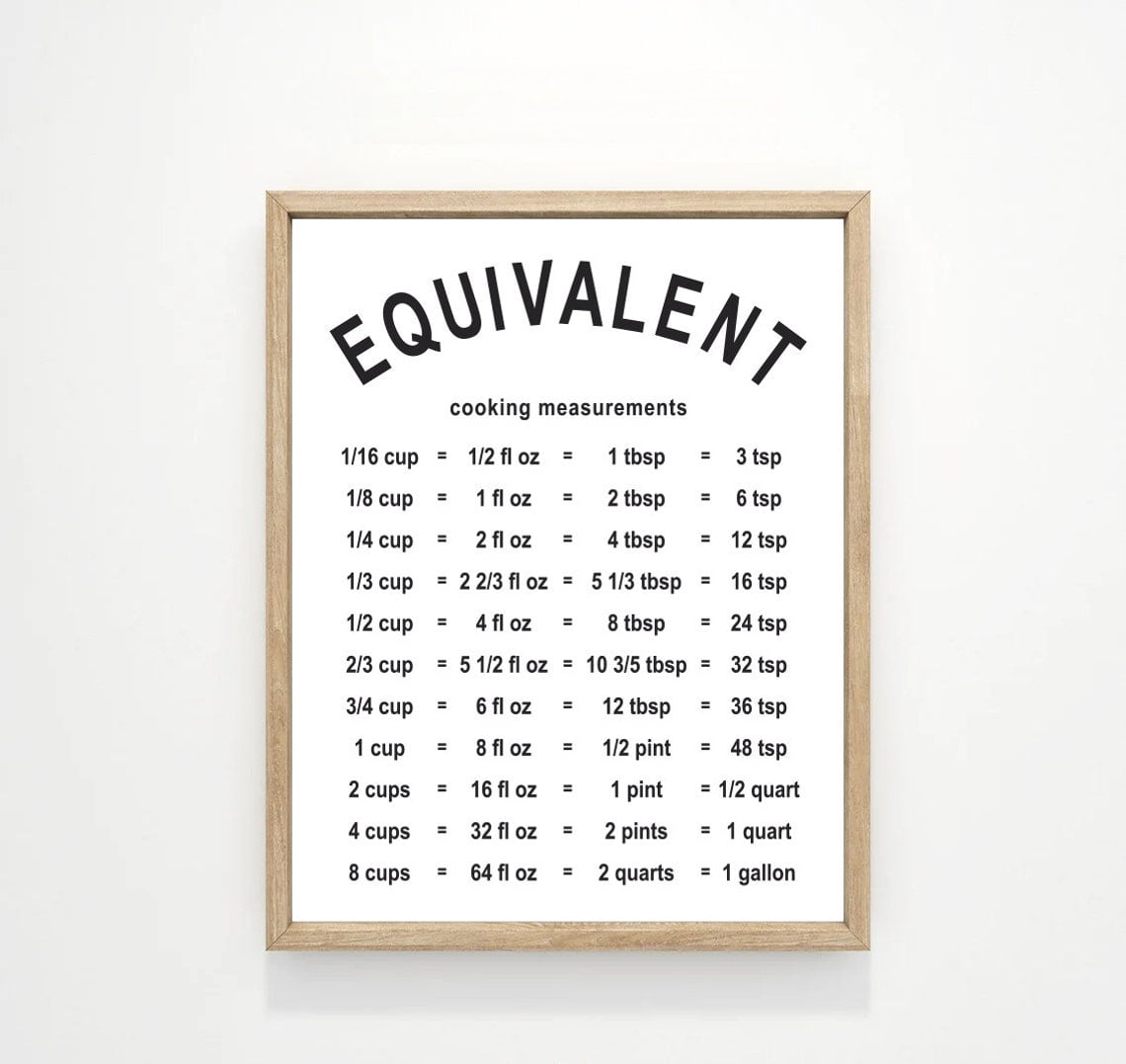 Equivalent Cooking Measurements Kitchen, Baking Guide Art, Available As ...