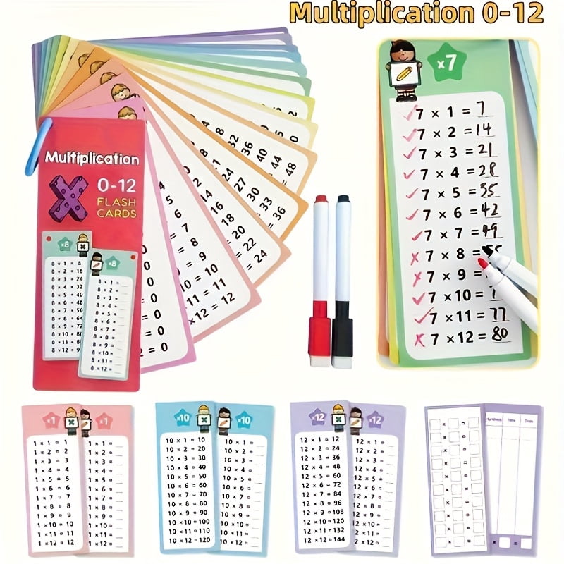 Erasable Math Learning Cards, 15 Multiplication + 15 Division Cards ...