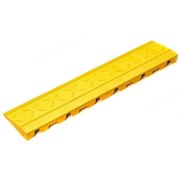 Ergo Advantage Safe-Flex Mat Ramp,Yellow,4 in. x 18 in.,PK10 A3-Y ...