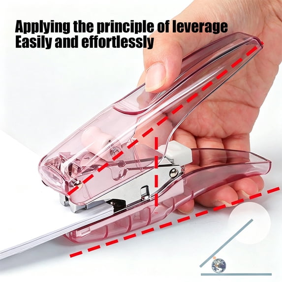 Ergonomic Labor-Saving Handheld Staplers, Universal Manual Stapling ...