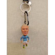 Star Wars R2D2 Key Chains - Walmart.com