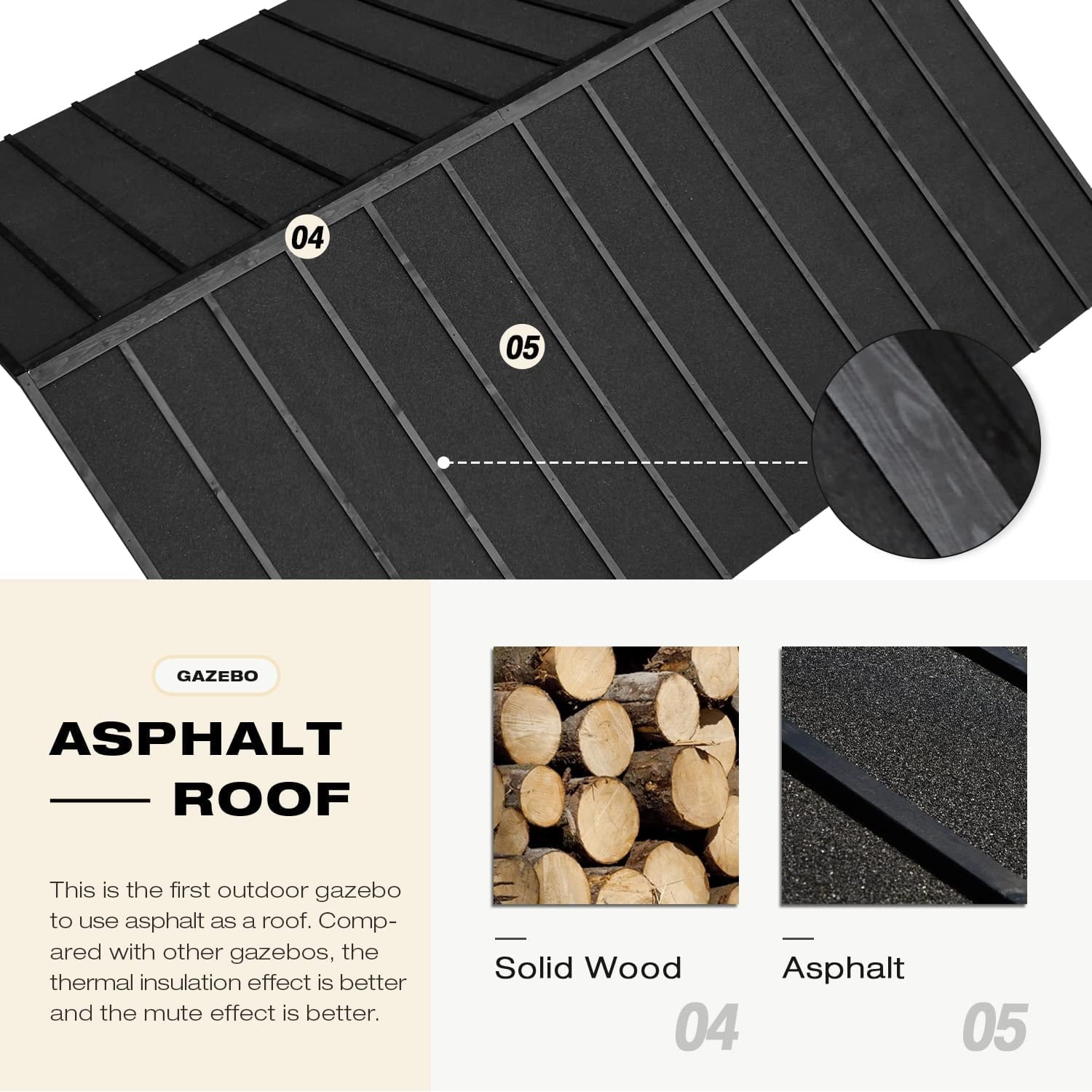 Erommy Hardtop Asphalt Roof Spruce Wood Gazebo 12' x 15' - Walmart.com