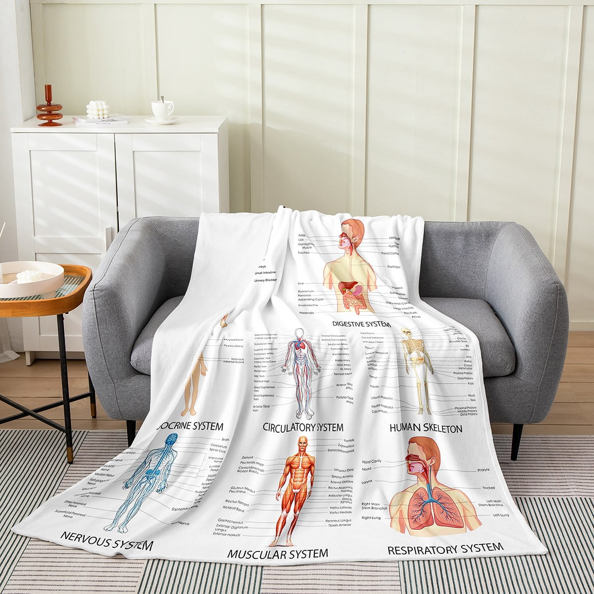 Erosebridal Natural Biology Sherpa Blanket, Human Skeleton Throw ...