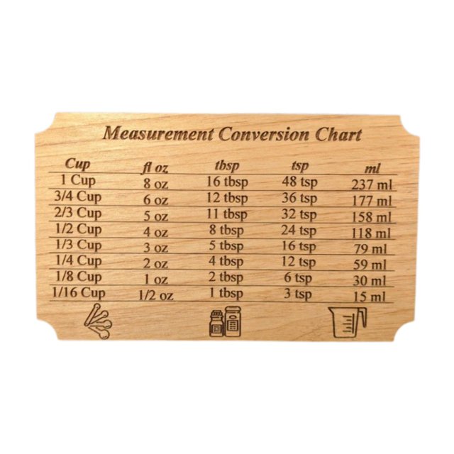 Esquirla Kitchen Conversion Chart Baking Chart Tablespoons Measurement ...