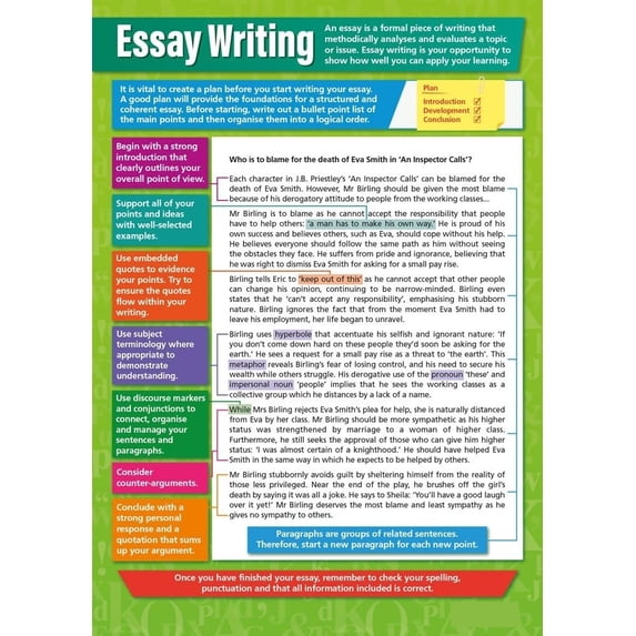 Essay Writing Classroom Poster English Language Arts Middle & High ...