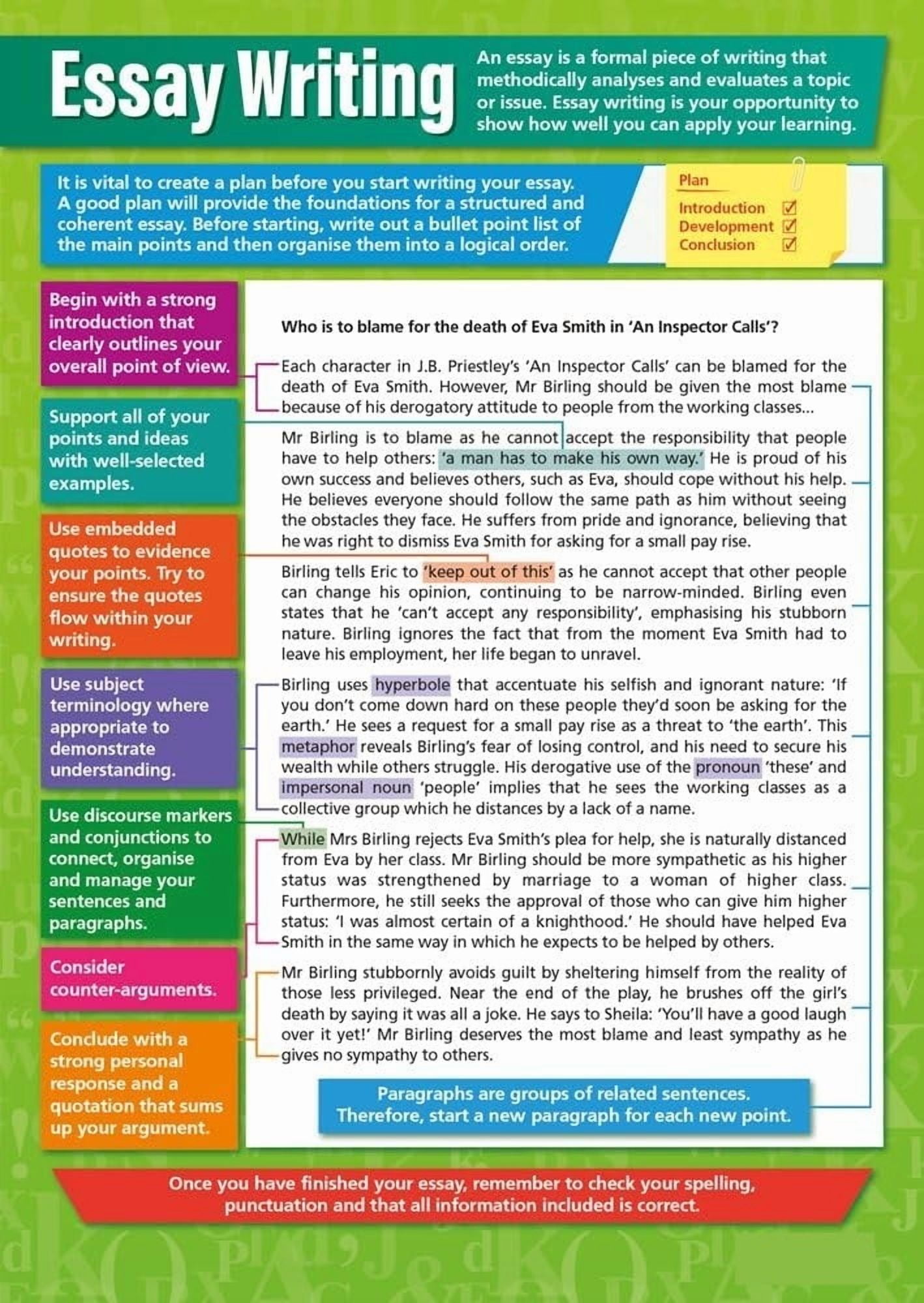 Essay Writing Classroom Poster English Language Arts Middle & High ...