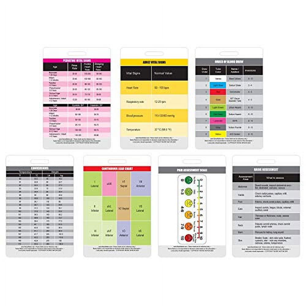 Essential CNA/MA/Tech Vertical Reference .. 7 Badge Card Set ...