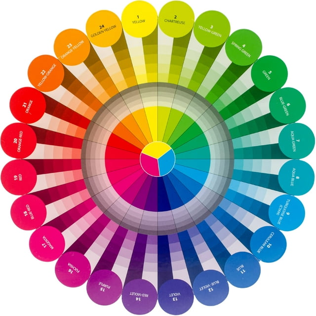 Essential Color Wheel Companion, C&T Publishing - Walmart.com
