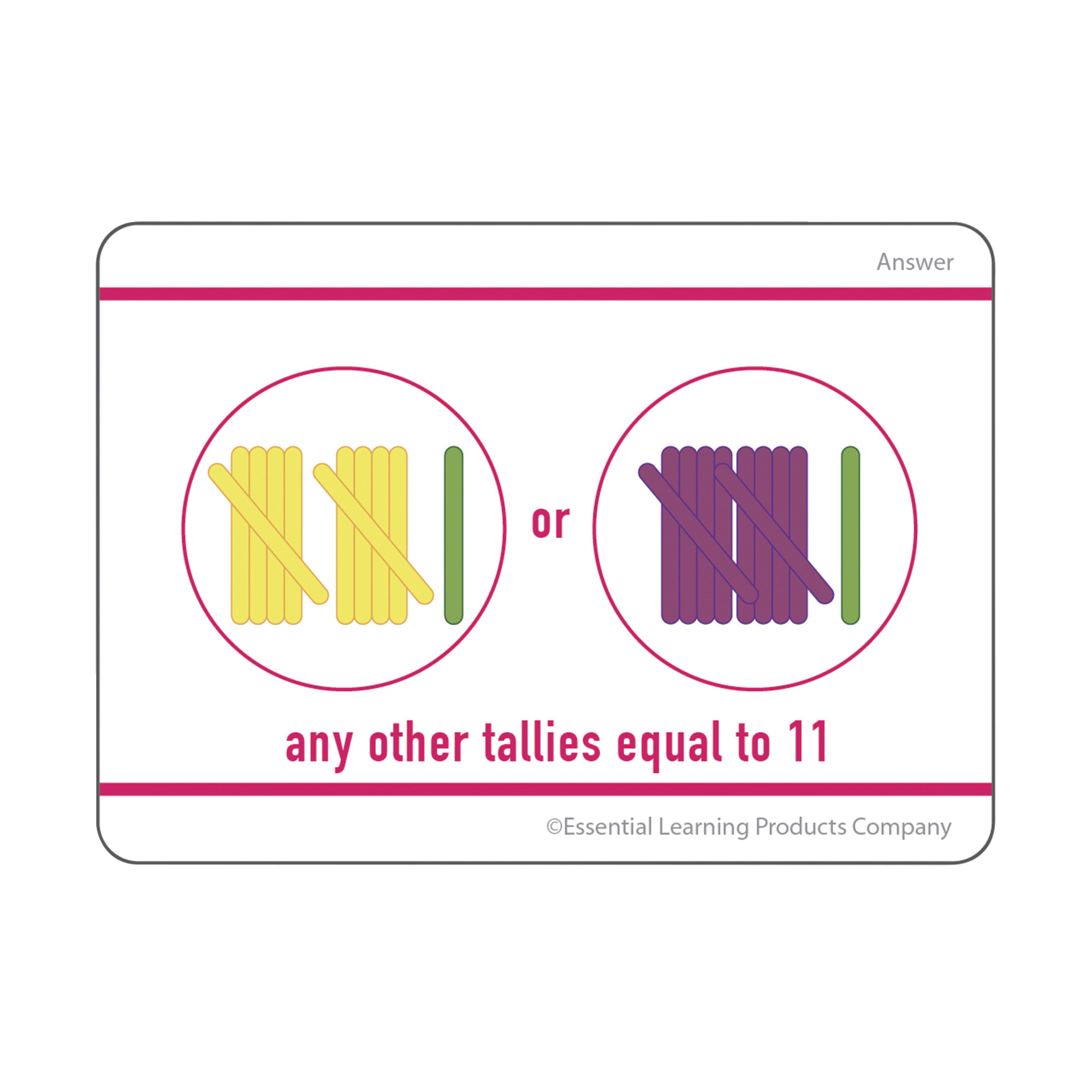 Essential Learning Products ELP626680 Sensational Math Hands on Tally ...