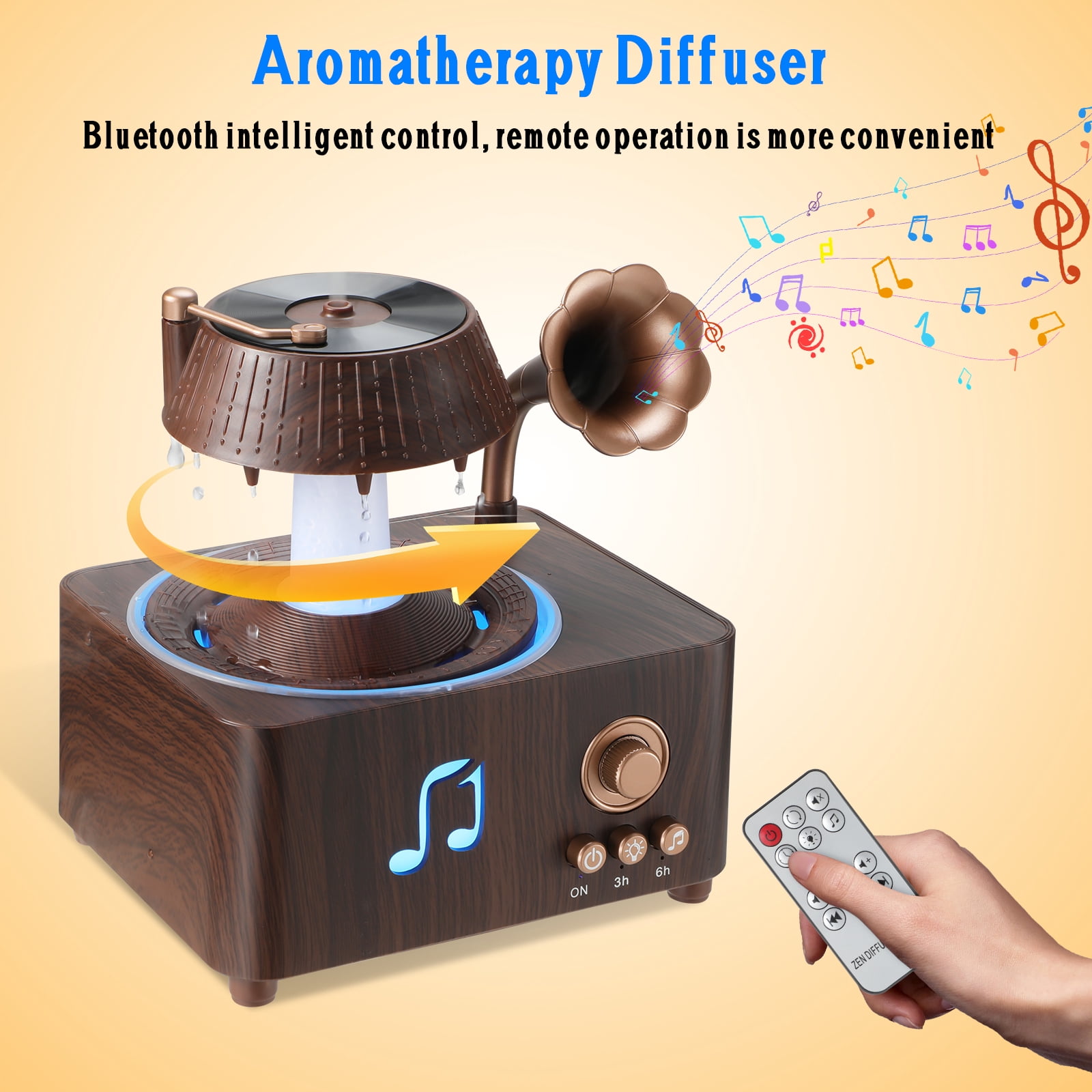 Essential Oil Diffuser, 250ml Cool Mist Rain Humidifier, LED Ambient ...