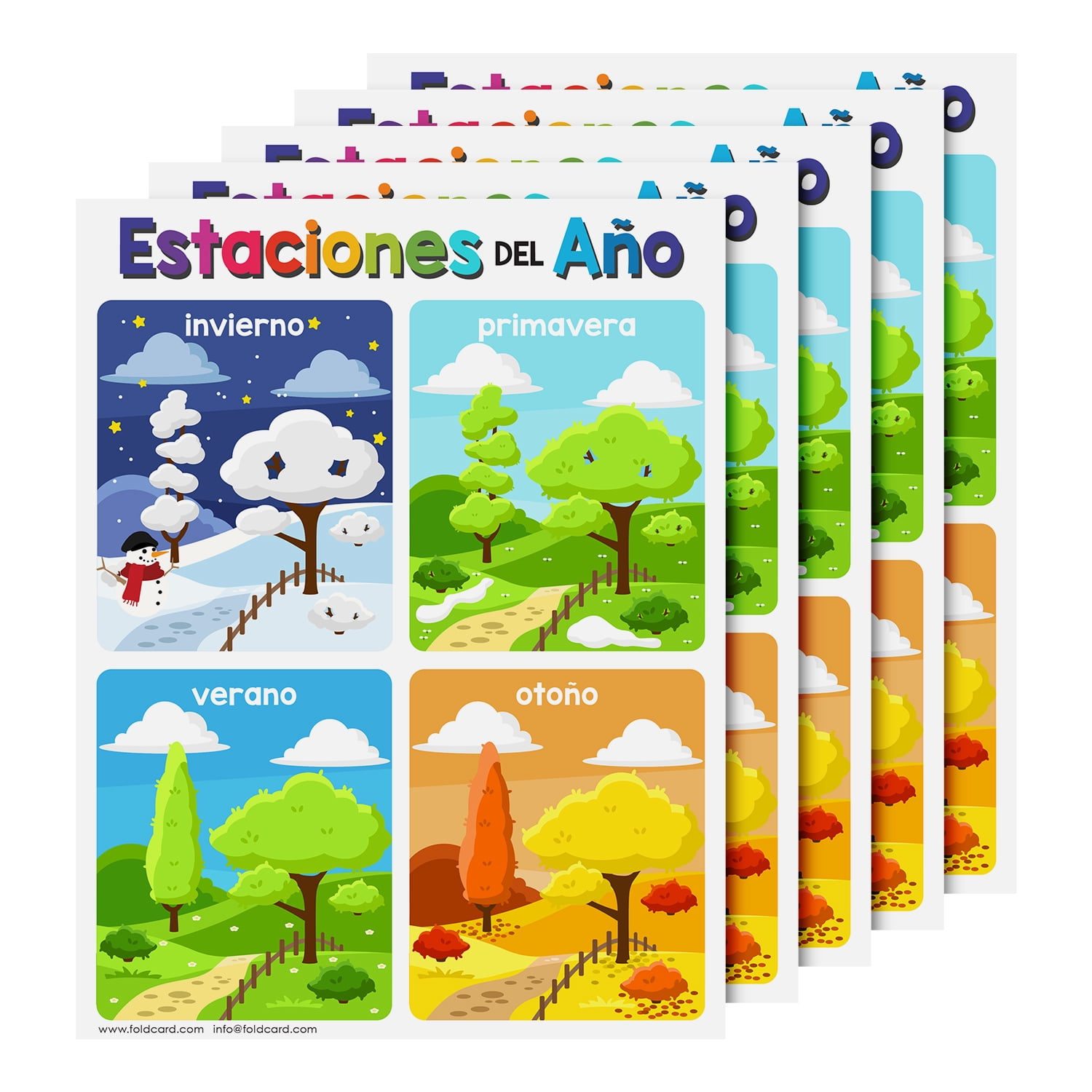 Estaciones del Año Spanish Educational Posters for Kids – Seasons ...