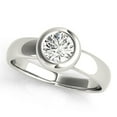 Eterna Jewel 14K White Gold Over Ring - 1.6 Ct Round Cut Lab Created ...
