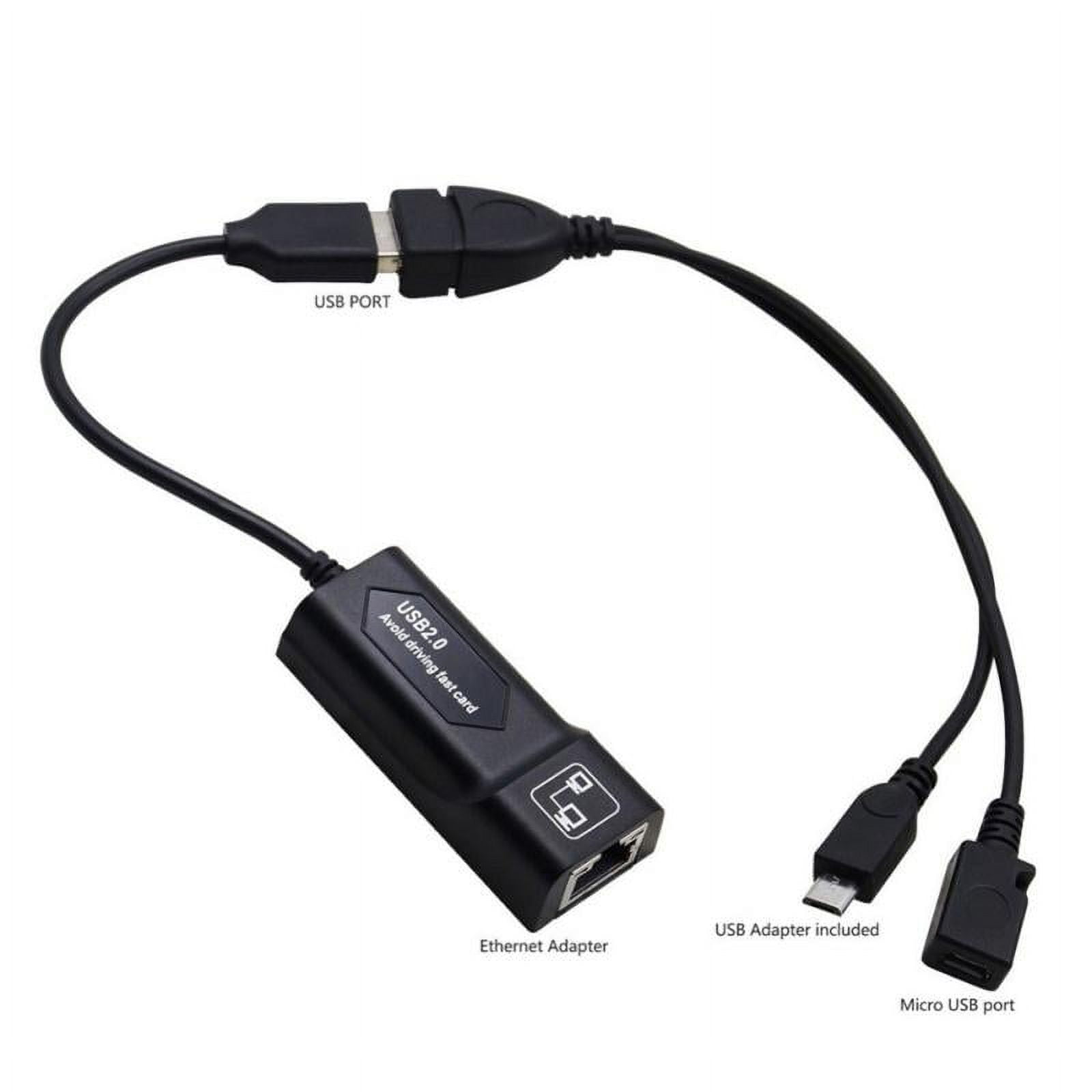 Ethernet Adapter for FIRE Stick (2nd Gen 3rd Gen and 4K Versions ...