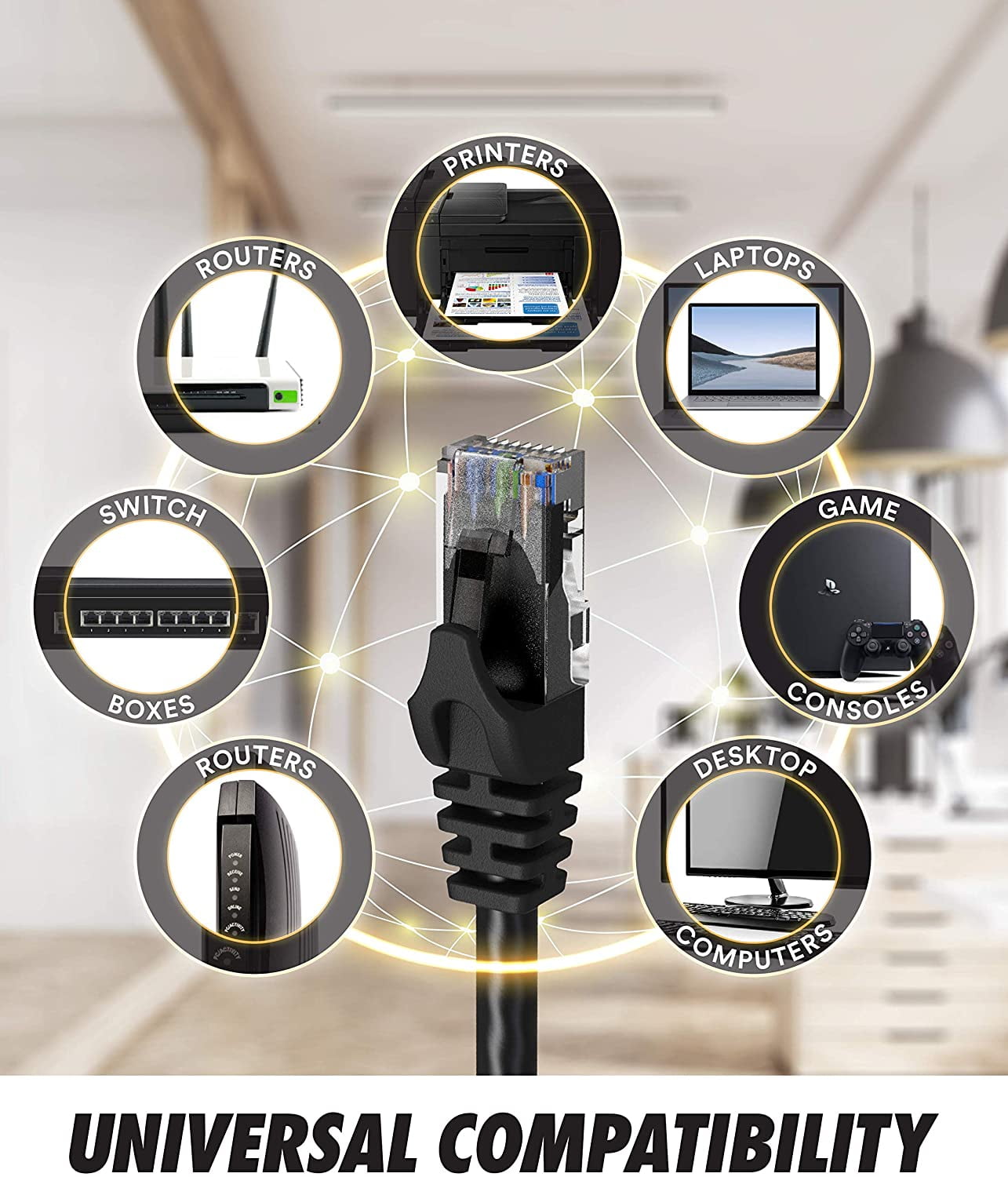 Ethernet Cable, Cat 6 Ethernet Cable, High Speed Cat6 Internet WiFi ...