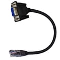 Ethernet Consoles Cable RJ45 to RS232,DB9 9Pin Serial Port to RJ45 LAN ...
