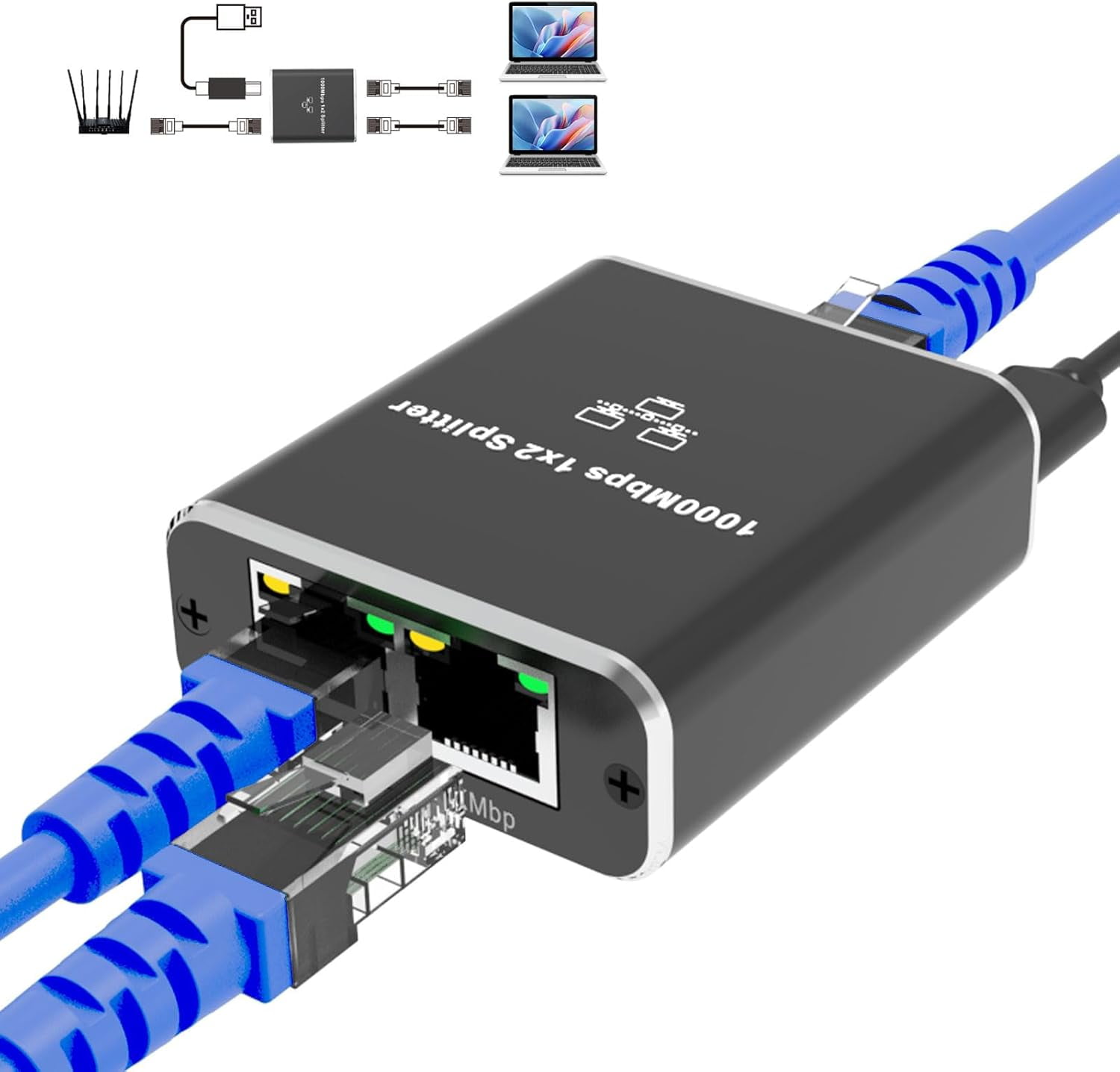 Ethernet Splitter 1 to 2 1000Mbps Internet Cable Splitter 1 in 2 Out ...