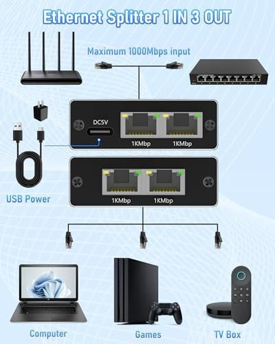 Ethernet Splitter 1 to 3, 1000Mbps Internet Cable Splitter 1 in 3 Out ...