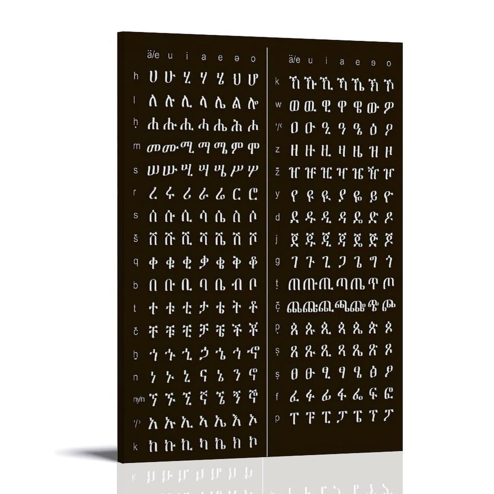 Ethiopian Alphabet Poster Ethiopian Alphabet Amharic Alphabet Chart ...