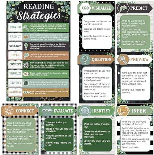 Eucalyptus Reading Strategies Posters Educational Bulletin Board Set ...