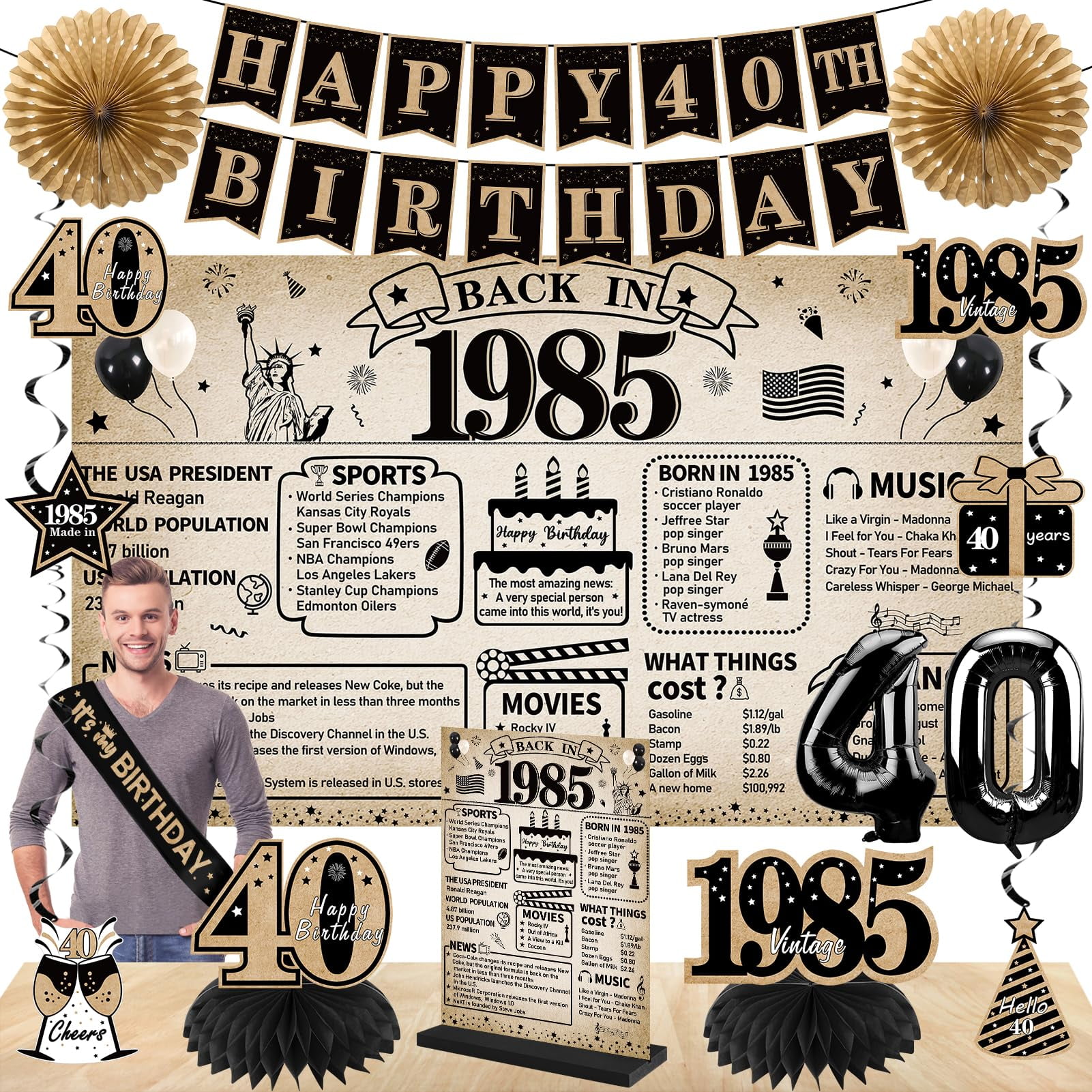 Eucutur 40th Birthday Decoration Kit for SMRMen Women, Back in 1985 ...