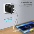 Eudgs 120W Fast Charger With 5 Ports 3PD+2USB Multiport Charger Block For Multiple Device 120w ...