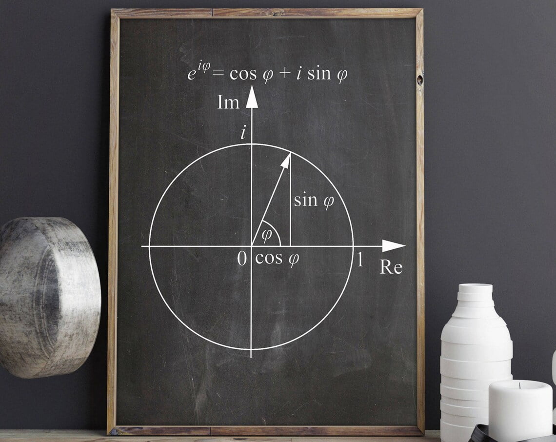 Euler'S Formula Poster Euler Print Mathematical Poster Maths Poster ...