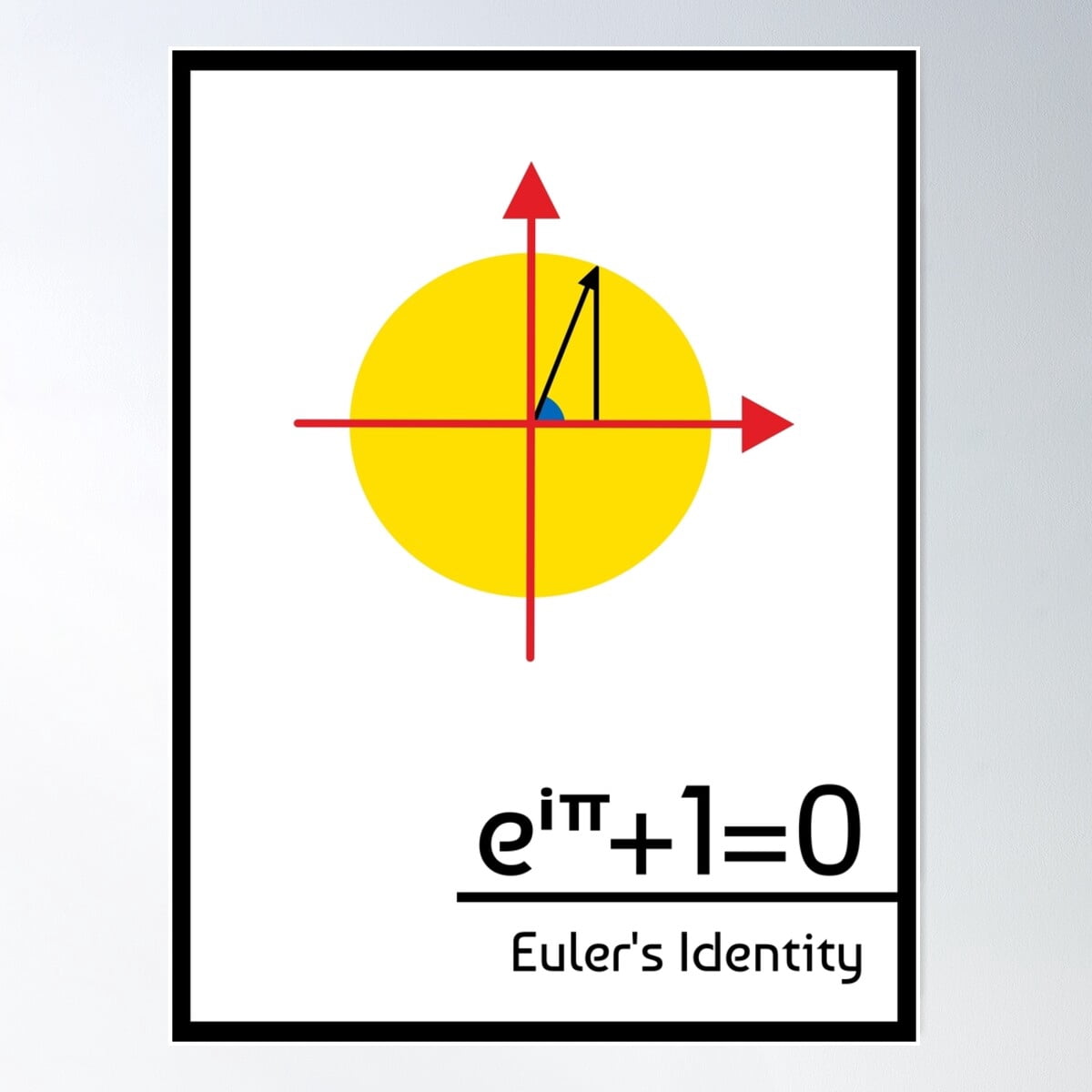Euler'S Identity - Bauhaus Style Poster Wall Art, Modern Wall Decor For ...