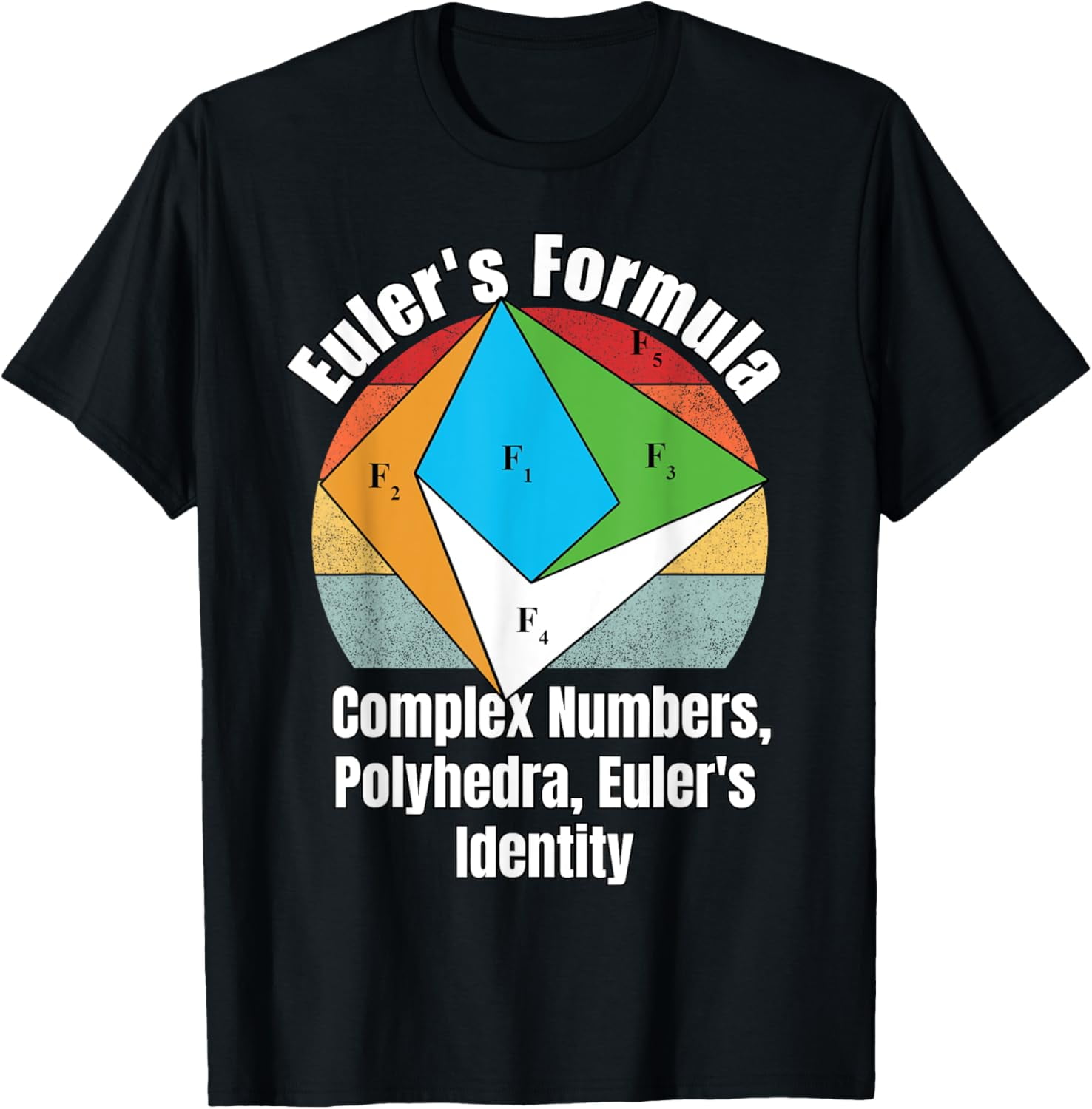 Euler's Formula For polyhedra Euler's Identity Math Teacher T-Shirt ...