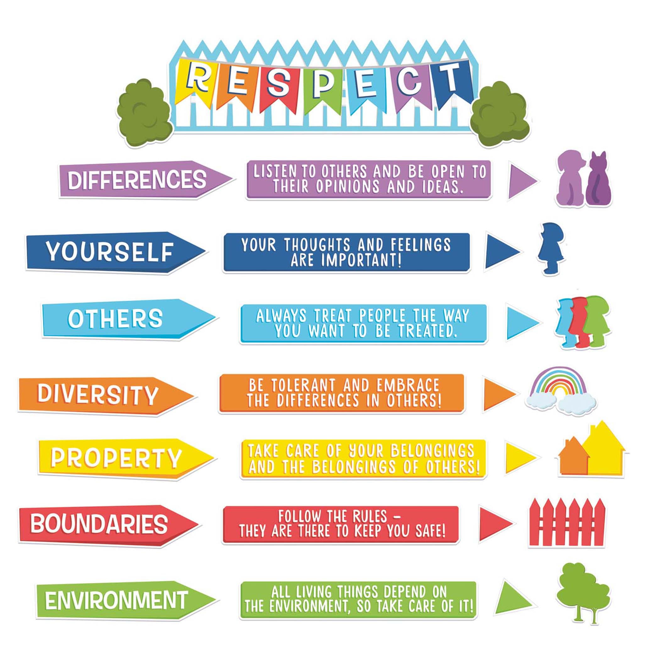 Eureka A Teachable Town RESPECT Mini Bulletin Board Set, Colorful. 31 ...