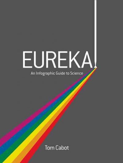 Eureka!: An Infographic Guide to Science - Walmart.com