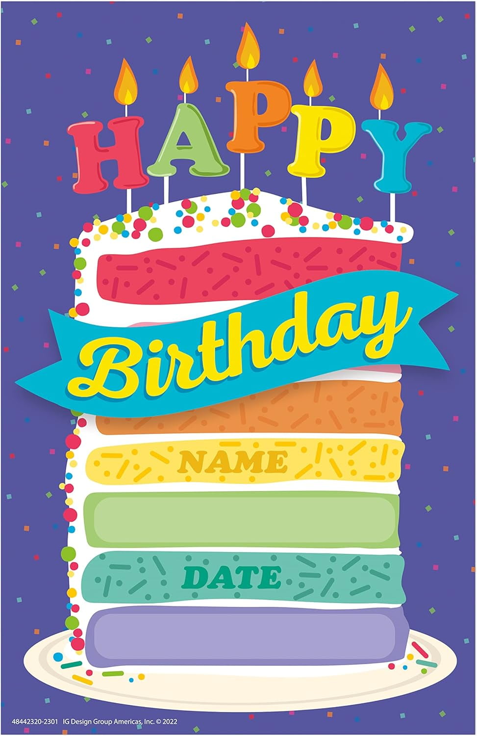 Eureka Birthday Cake Student Recognition Awards for Behavior and ...