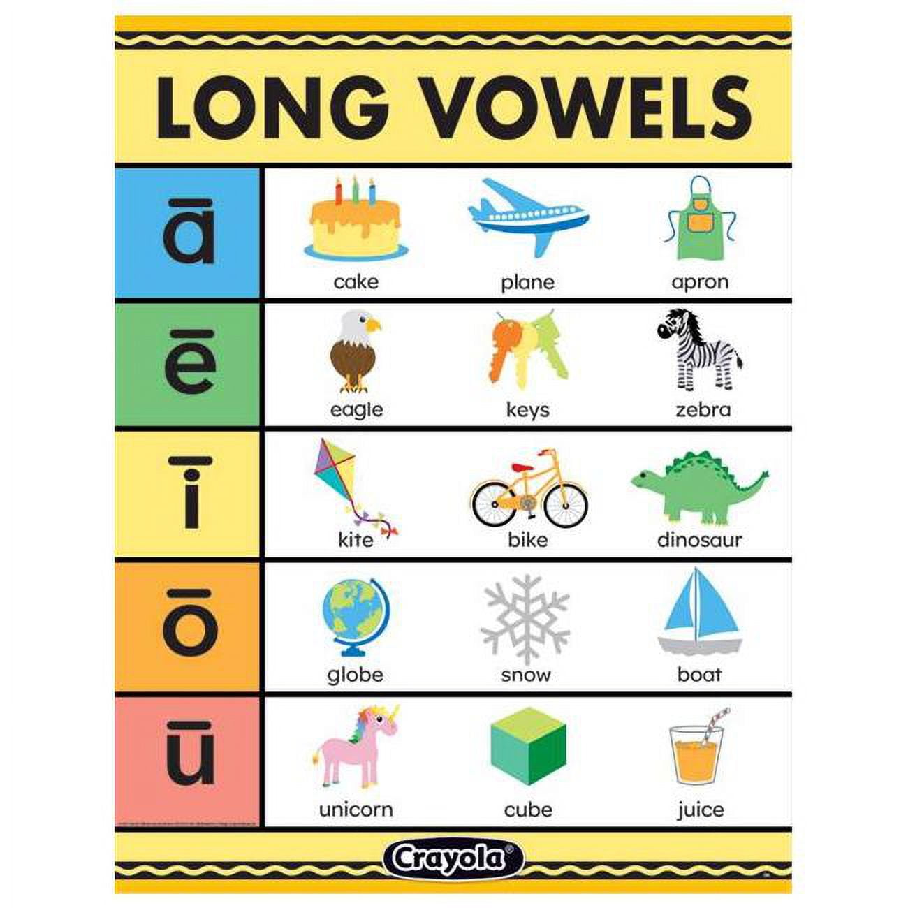 Eureka EU-837557 17 x 22 in. Crayola Long Vowels Chart - Walmart.com