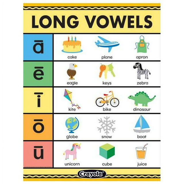 Eureka EU-837557 17 x 22 in. Crayola Long Vowels Chart - Walmart.com