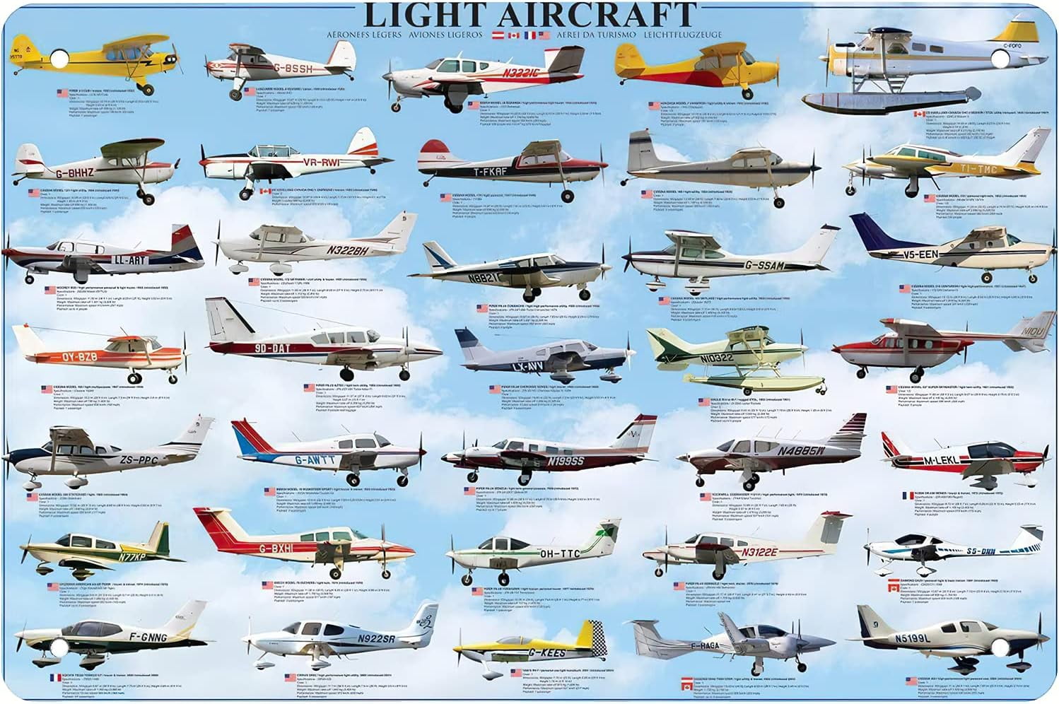 The Power Of Color Metal Sign Home Decor Plaque Science Infographic For ...