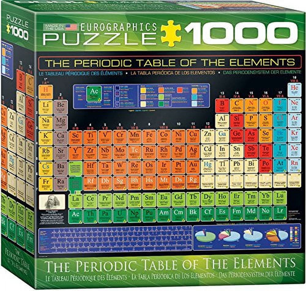 EuroGraphics Small Box Periodic Table of Elements Puzzle (1000 Piece ...
