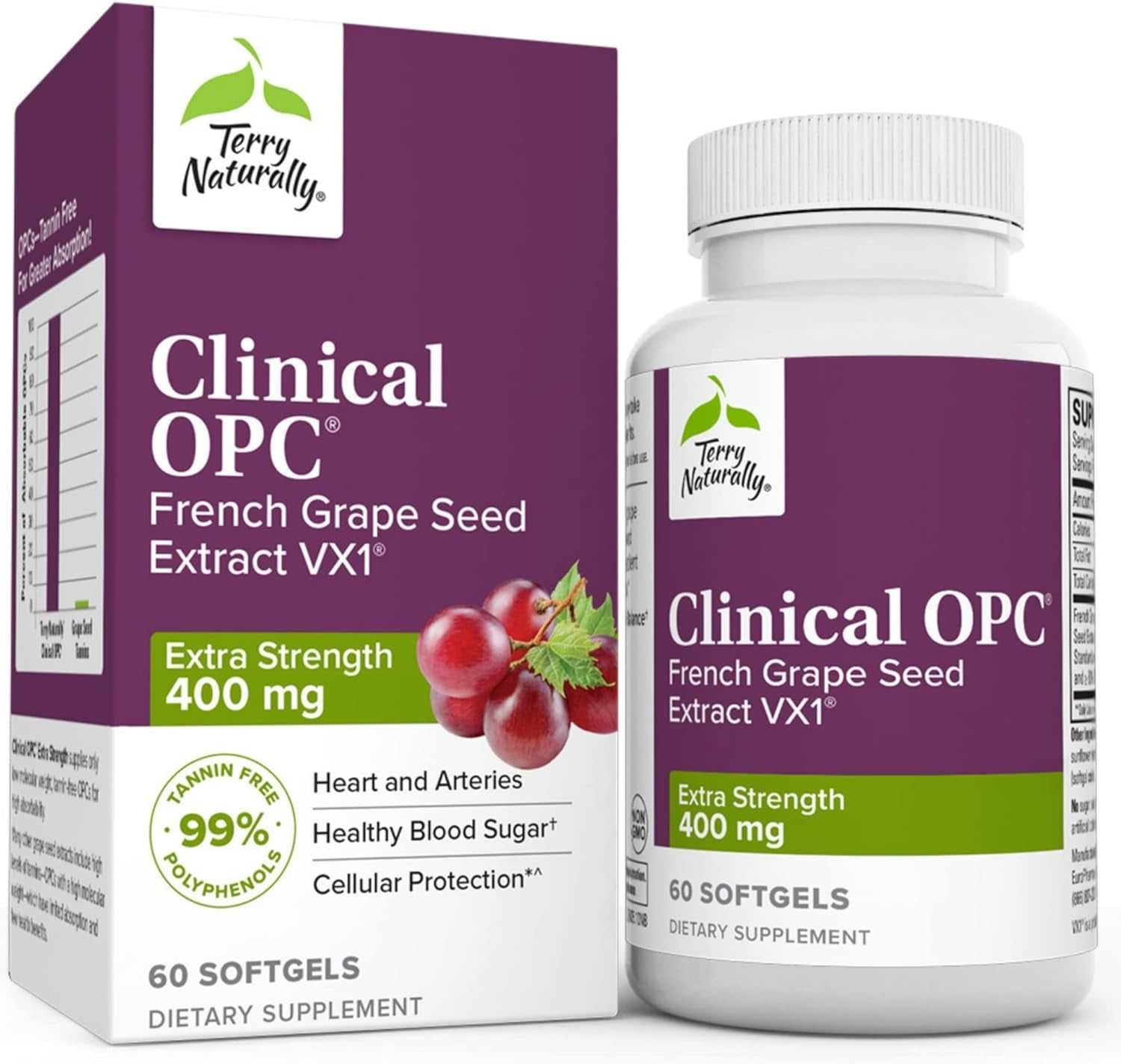 Opc Ingredients