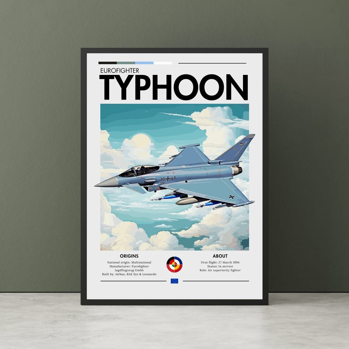 Eurofighter Typhoon Poster, Aviation Art, Fighter Jet Print, Unframed ...