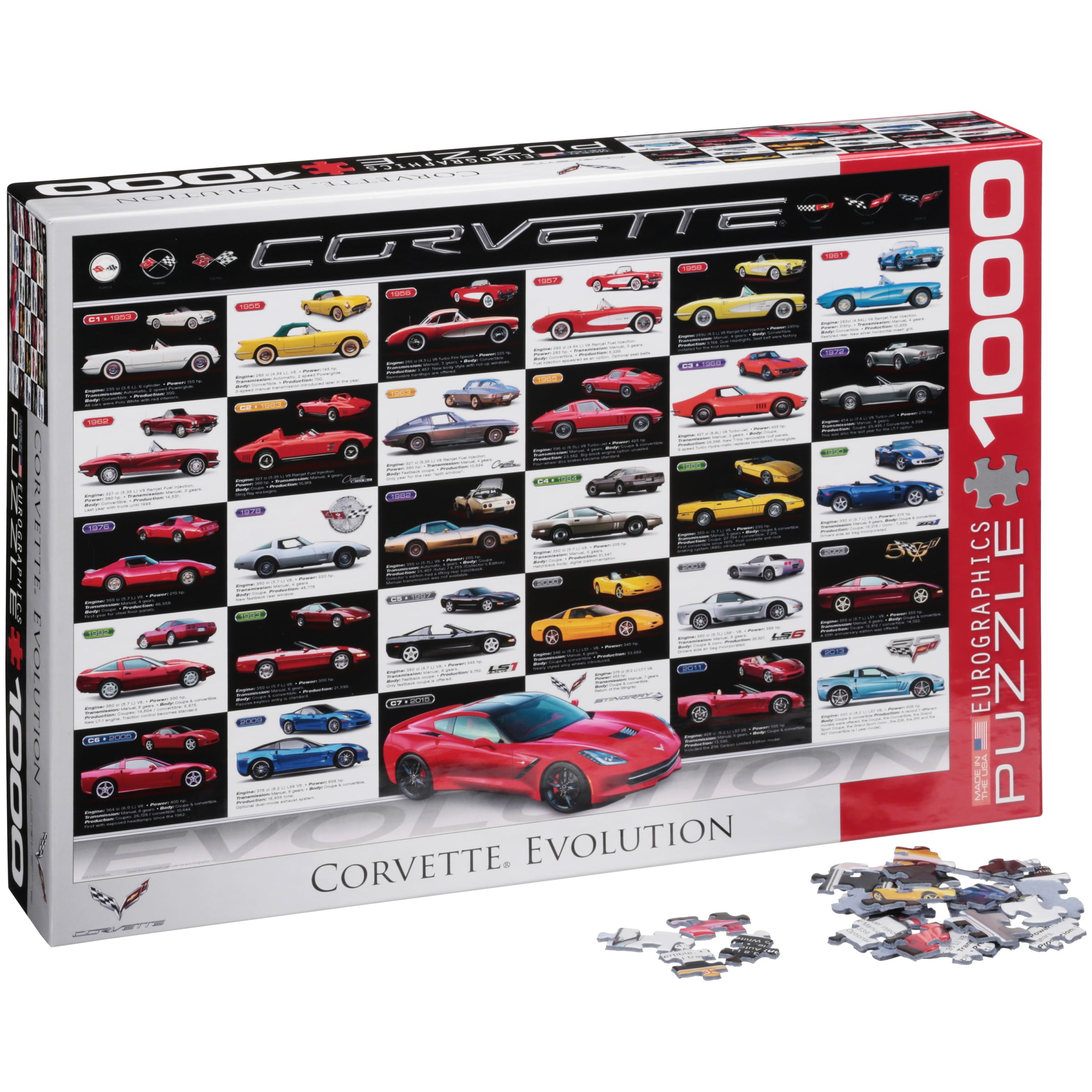 Eurographics Corvette Evolution Jigsaw Puzzle 1000 Pc Box - Walmart.com