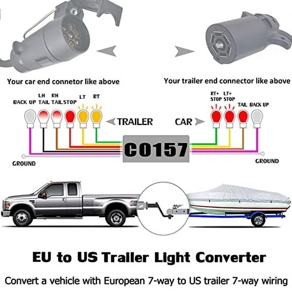 European 7-Pin Round Connector to US 7-Way RV Adapter Trailer Light ...